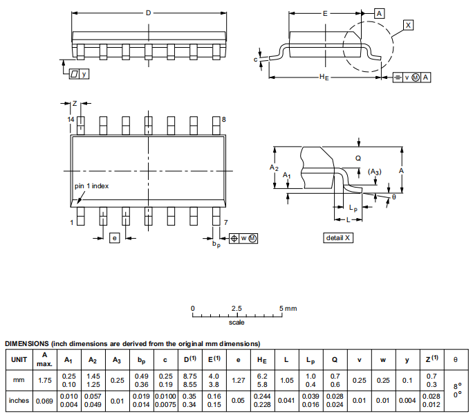 74HC125 Quad buffer/line driver: Circuit, Pinout and Datasheet
