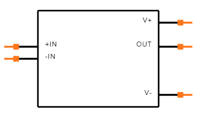 LM321 Op Amp: Circuit, Pinout, and Datasheet