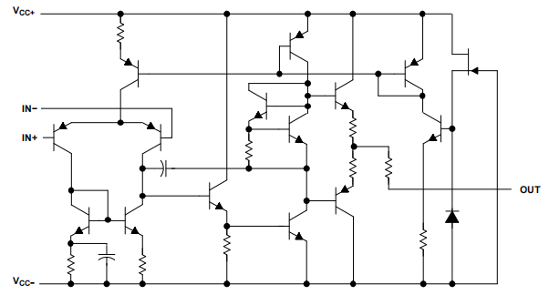 RC4558P Operational Amplifier: Layout, Pinout, and Datasheet