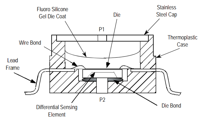 MPX5010DP Transducer: Pinout, Specifications and Datasheet
