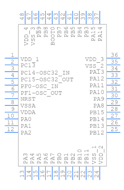 STM32F070CBT6 Microcontroller: 48MHz,48-LQFP, Pinout and Features