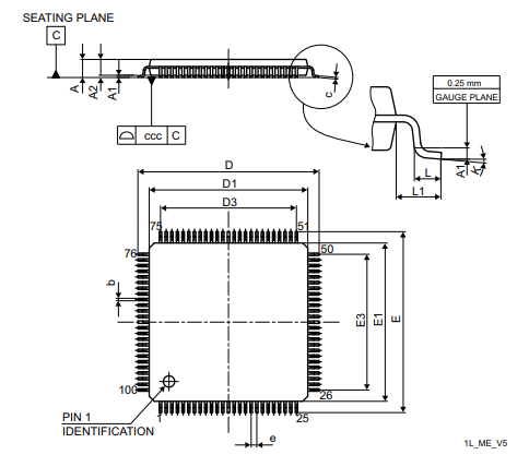 STM32F303CCT6 Microcontroller: 72MHz, 48-LQFP, Pinout and Datasheet