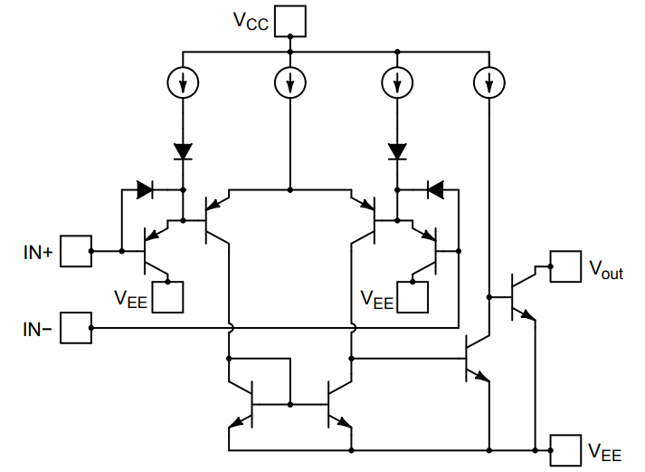 TL331 Comparator: Pinout, Typical Characteristics and Datasheet