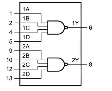 74HCT20 NAND Gate：Datasheet, Pinout and Application