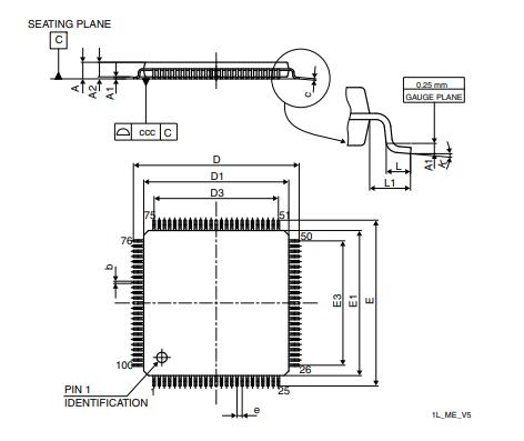 STM32F401VDH6 Microcontroller: Pinout, Datasheet, Features