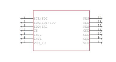 LIS2DHTR Motion Sensor: 3-Axis, Application Hint, Datasheet PDF