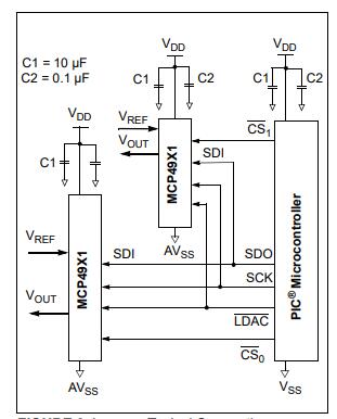 MCP4921 Digital-to-Analog Converter: Datasheet, Circuit, Equivalent