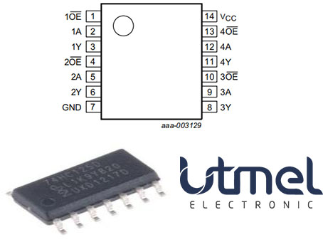 74HC125 Quad buffer/line driver: Circuit, Pinout and Datasheet