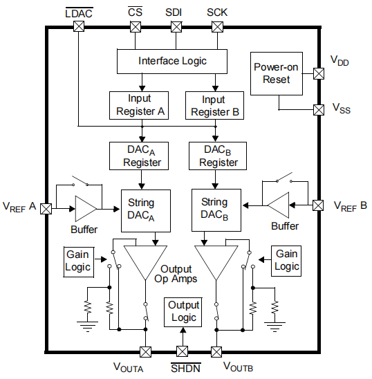 MCP4922 Converter: Circuit, Pinout, and Datasheet