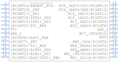 How to use ATTINY88 Microcontroller?