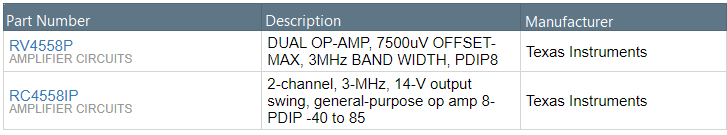 RC4558 Operational Amplifier: Datasheet, Replacement and Pinout