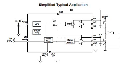 The Simplified Introduction to LMG1210 MOSFET & GaN FET Driver