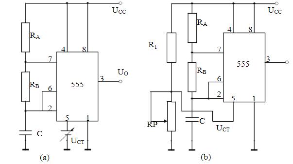 What is a Voltage Controlled Oscillator? - Utmel