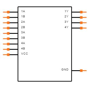 SN74LS00N Quad 2-Input NAND Logic Gate: Pinout, Datasheet, and Alternatives