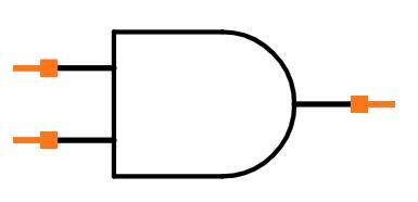 74LS08 AND Two Input Gate IC: Datasheet, Pinout and Voltage