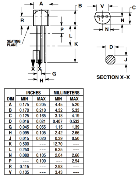 Difference Between BS170 N-Channel MOSFET vs. 2N7000 N-Channel MOSFET [Video&FAQ]