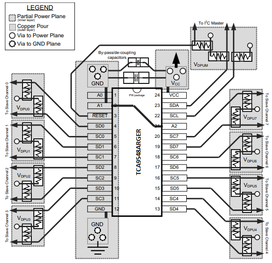 TCA9548ARGER I2C Switch: Diagram, Pinout, and Datasheet