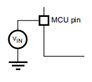 STM32F446 Microcontrollers: Circuit, Pinout, and Datasheet