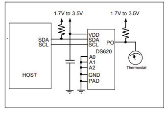 DS620 Temperature Sensor: Pinout, Application, Alternatives, Datasheet