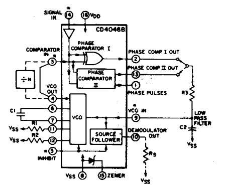 CD4046BE Micropower Phase-Locked Loop: Pinout and Datasheet