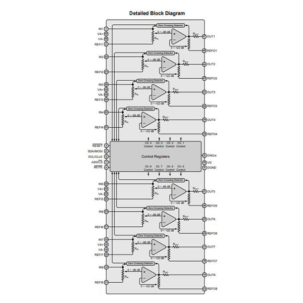 CS3308 Analog Volume Control: Pinout, Features and Datasheet