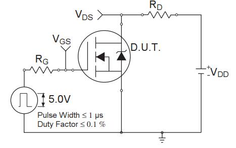 IRLZ34N N-Channel Power MOSFET: Pinout, Equivalent and Datasheet