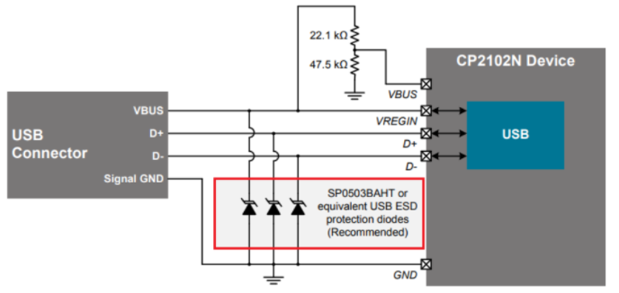 SP0503BAHT TVS Diode Arrays: Circuit, Pinout, and Datasheet