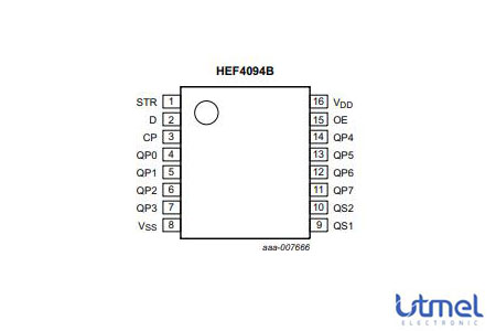 HEF4094BT Shift Register: Pinout, Datasheet, Functional Diagram
