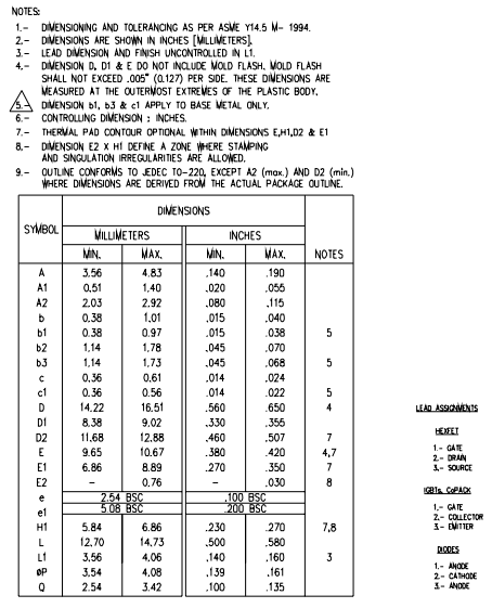 IRLB8721PBF Power MOSFET: Pinout, Datasheet, and Test Circutis