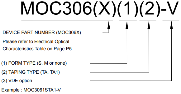 MOC3063 Zero-Cross Optoisolator: Equivalent, Datasheet and MOC3063 vs. MOC3042