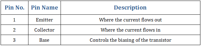 C1815 NPN Transistor: Pinout, Equivalents, and Uses