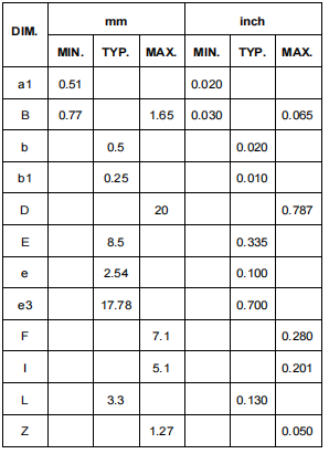 SG3524 Modulators: Price, Circuit and Pinout