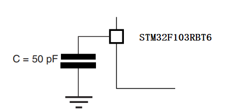 STM32F103RBT6 Microcontrollers: Features, Pinout, and Datasheet [Video&FAQ]