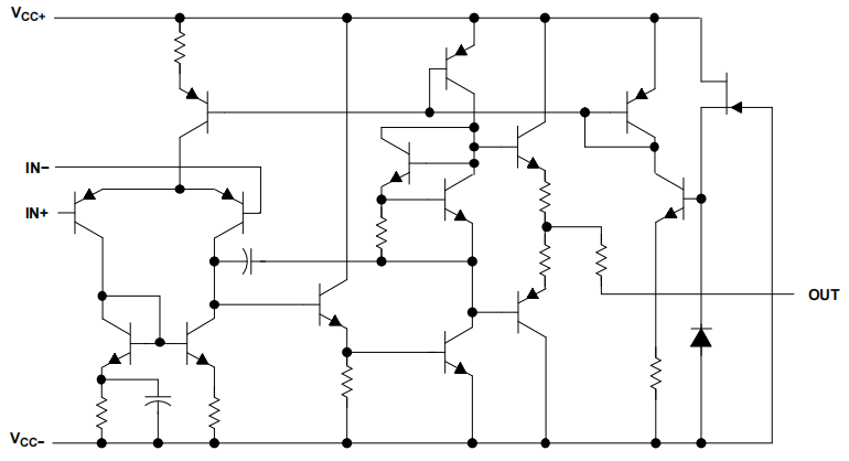 RC4558 Operational Amplifier: Datasheet, Replacement and Pinout