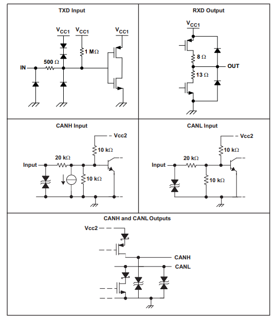 ISO1050DUB Isolated CAN Transceiver: Pinout, Specification, and Datasheet
