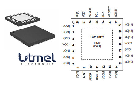 SX1509 Shifting GPIO: Datasheet, Pinout and Applications