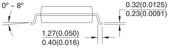AT28HC64B High-speed Parallel EEPROM: Pinout, Equivalent and Datasheet