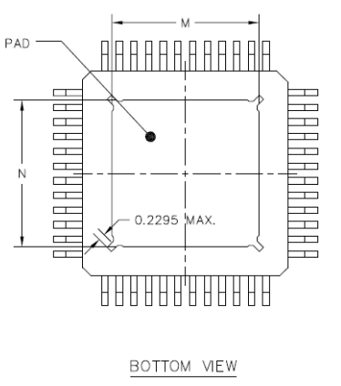 TMC2130 Driver IC: Datasheet, Pinout and Application