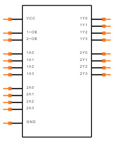 74HC244 Driver IC: Pinout, Alterntaive and Price
