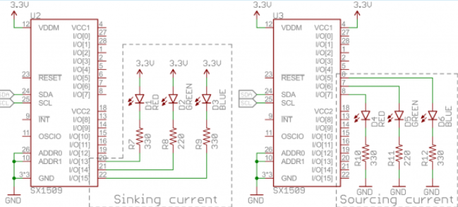 SX1509 Shifting GPIO: Datasheet, Pinout and Applications