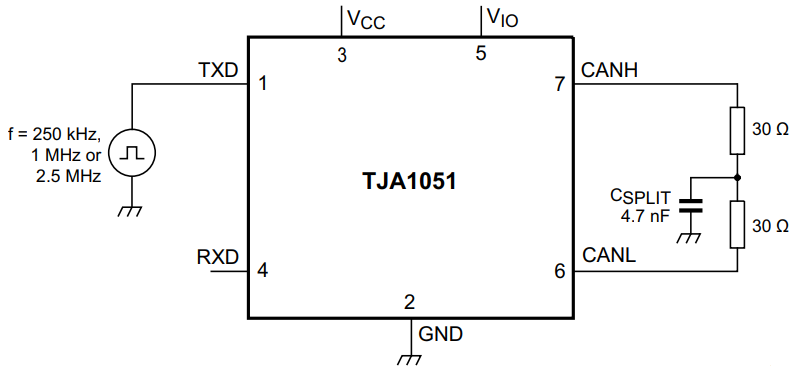 TJA1051 CAN Transceiver: Features, Equivalent and Datasheet