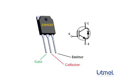 FGA25N120 IGBT: Application, Datasheet, Pinout