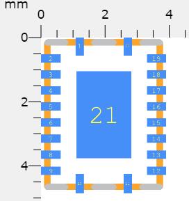 A General Introduction to LM25145 Synchronous Buck DC-DC Controller