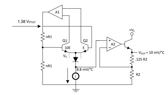 A Comprehensive Introduction of LM35
