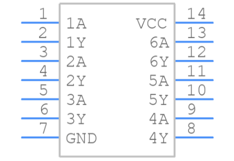 74HCT04 Hex inverter IC: Where & How to use 74HCT04