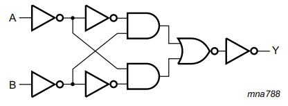 74HC86 Exculsive or Gates : Pinout, Application and Datasheet