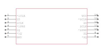 Where & How to Use SN74LS74AN Dual D Flip-Flop IC？