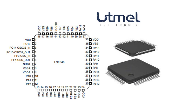 STM32F070CBT6 Microcontroller: 48MHz,48-LQFP, Pinout and Features