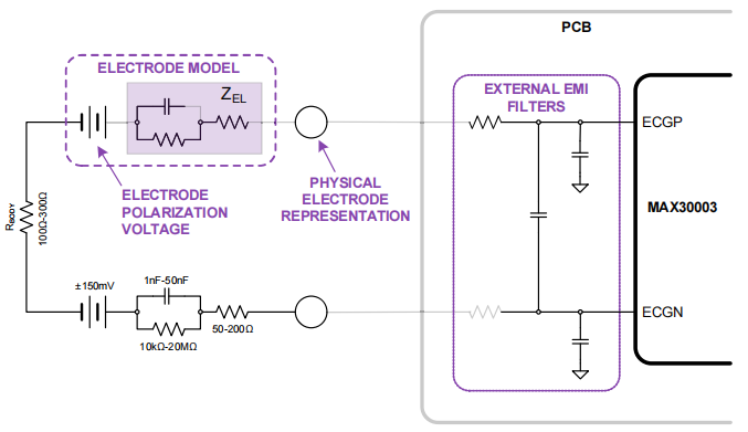 MAX30003 Integrated Biopotential AFE: Circuit, Pinout, MAX30003 vs ...