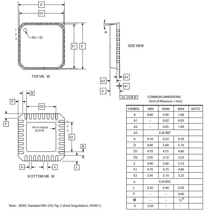 ATMEGA328P-MU AVR 8-bit Microcontrollers - MCU 32KB In-system ...